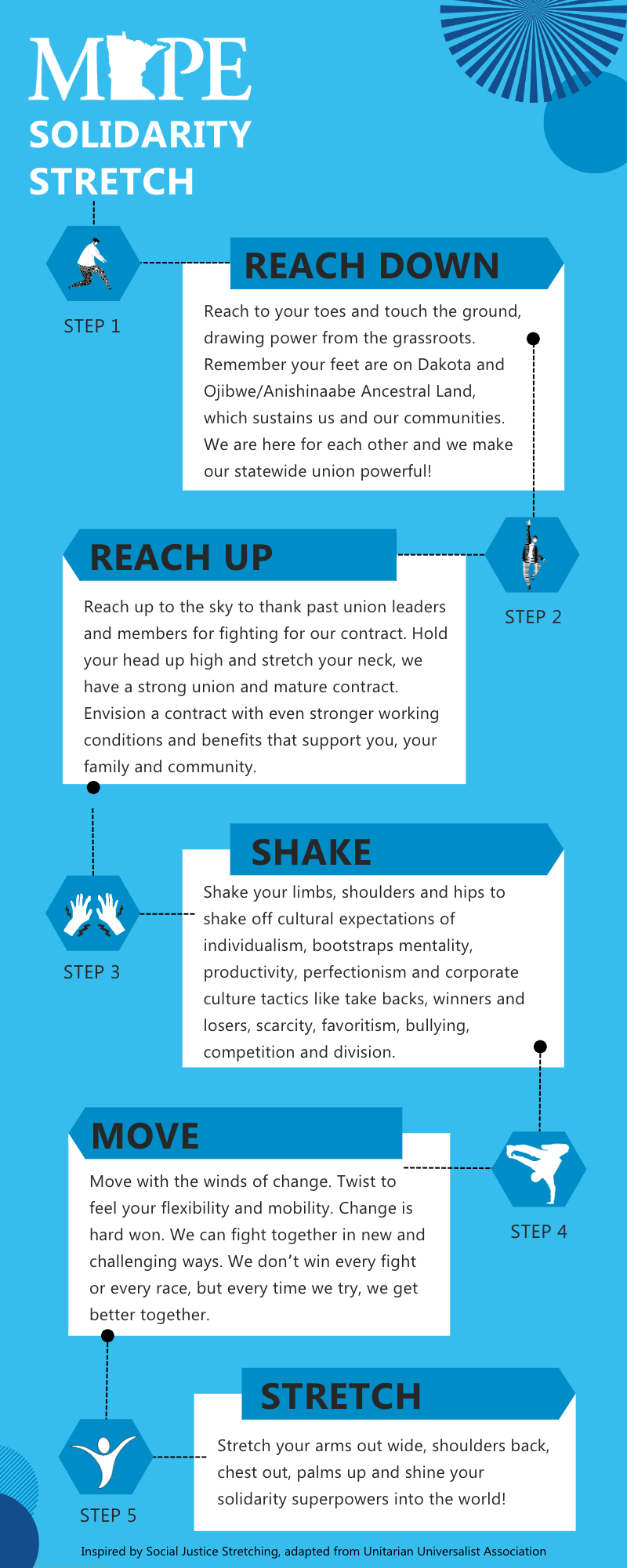 Solidarity Stretch | Minnesota Association of Professional Employees